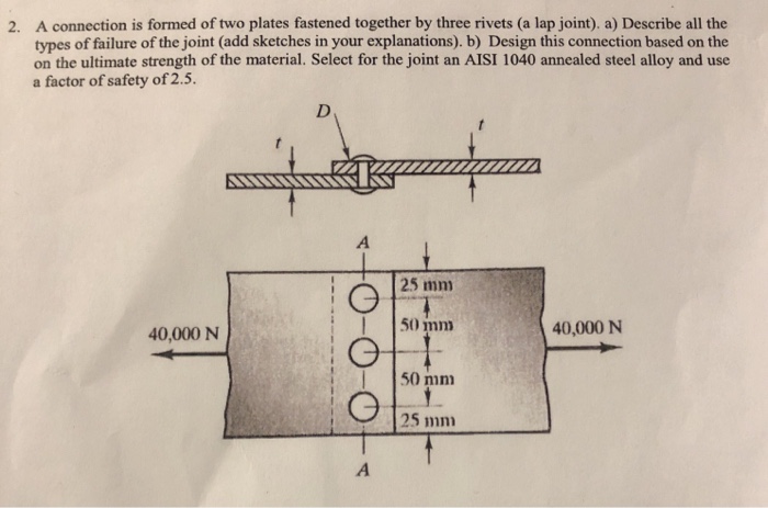 Solved 2. A connection is formed of two plates fastened | Chegg.com