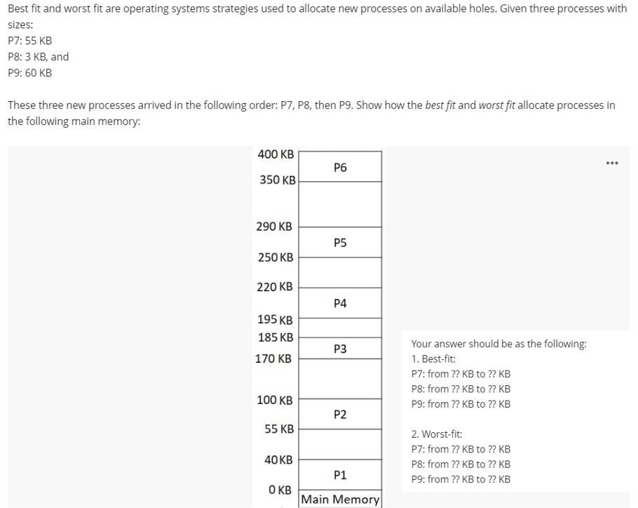 Solved Best fit and worst fit are operating systems | Chegg.com