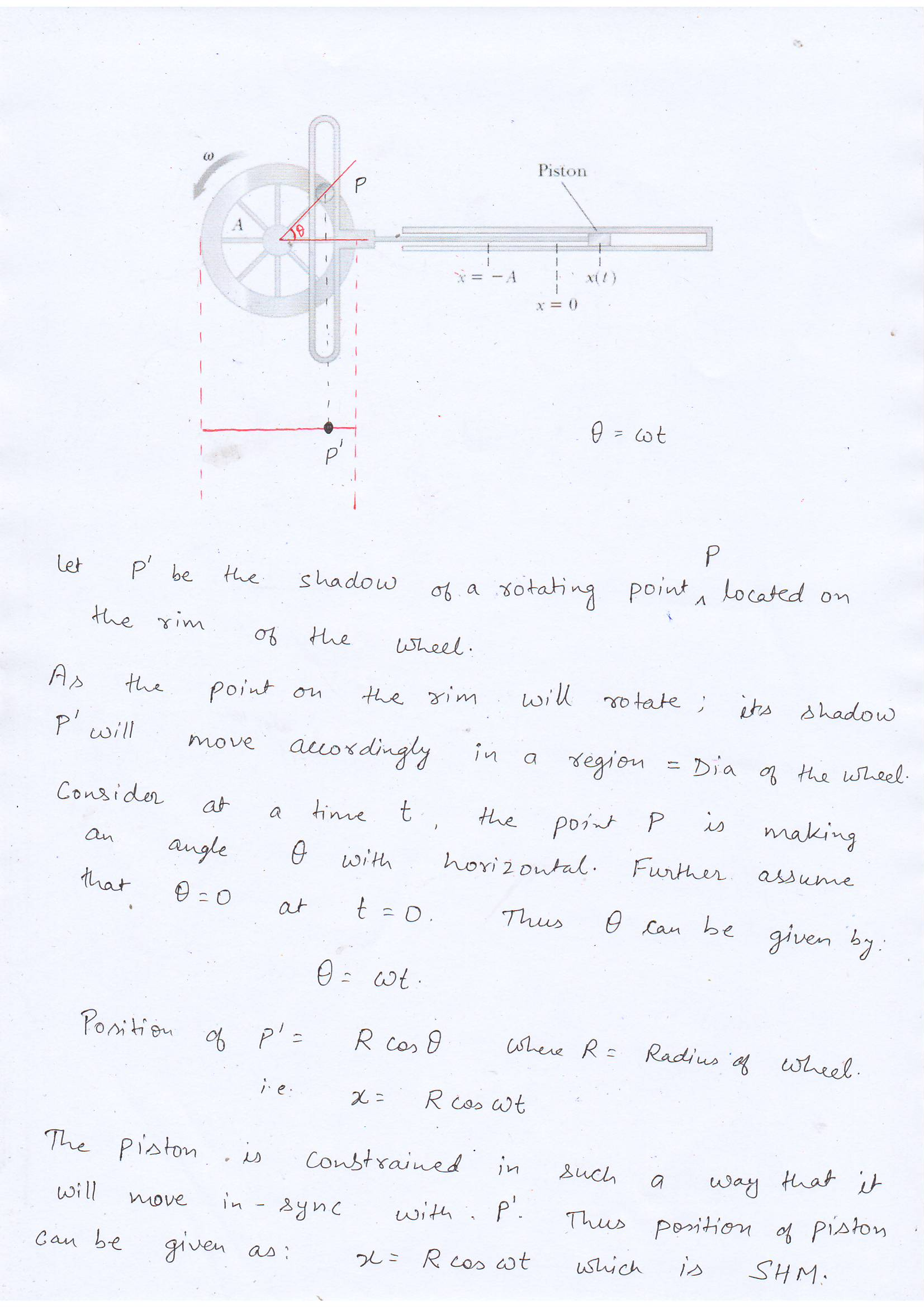 (Solved) - Consider the simplified single-piston engine (1 Answer ...