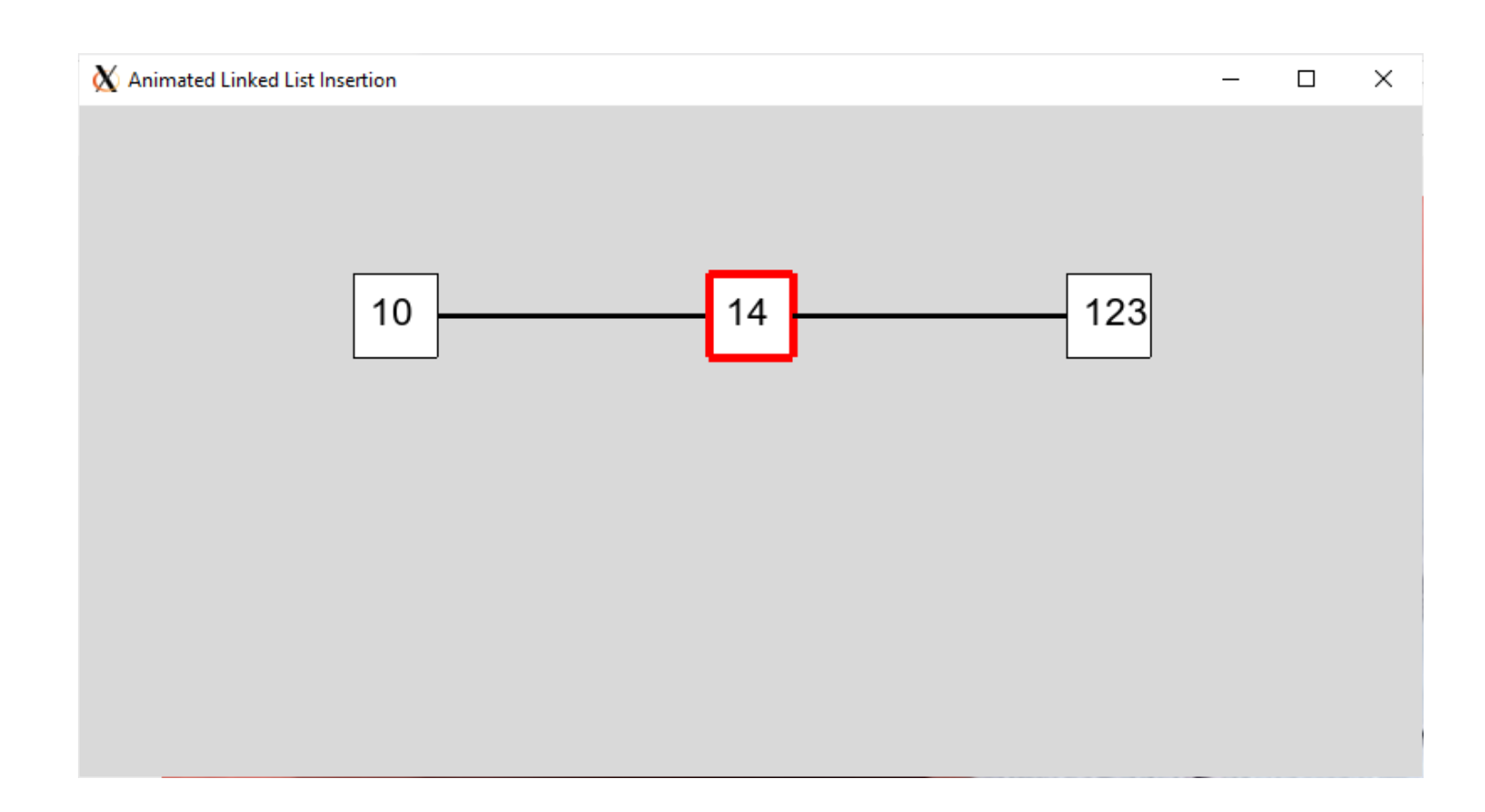 1 Animated Linked List In this project, you're going | Chegg.com