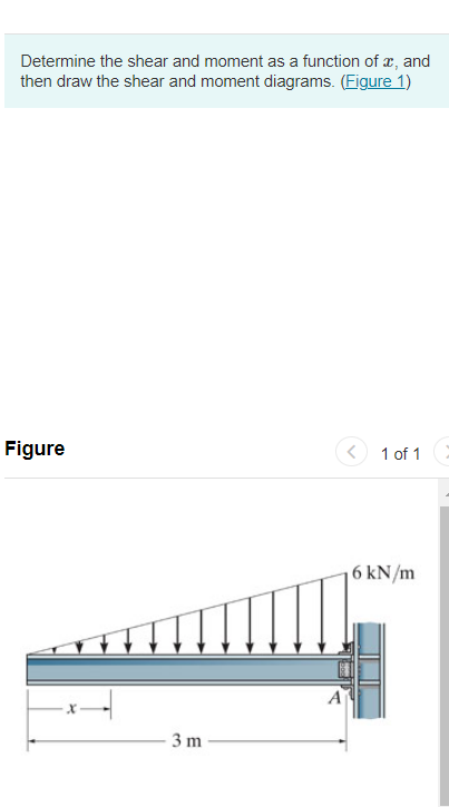 [Solved]: Determine the shear and moment as a function of