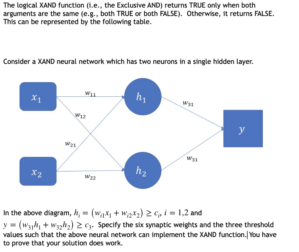 Solved The logical XAND function (i.e., the Exclusive AND) | Chegg.com