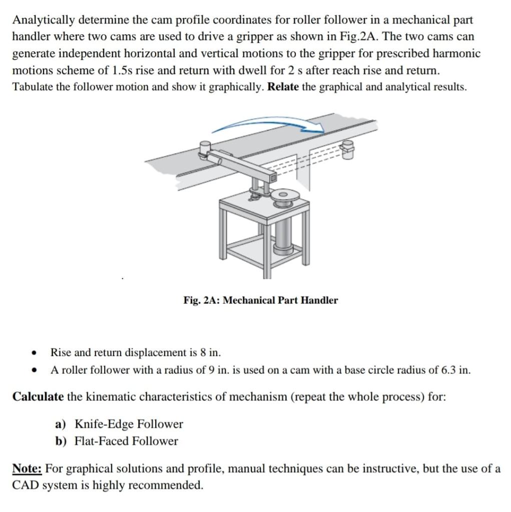 Analytically determine the cam profile coordinates | Chegg.com