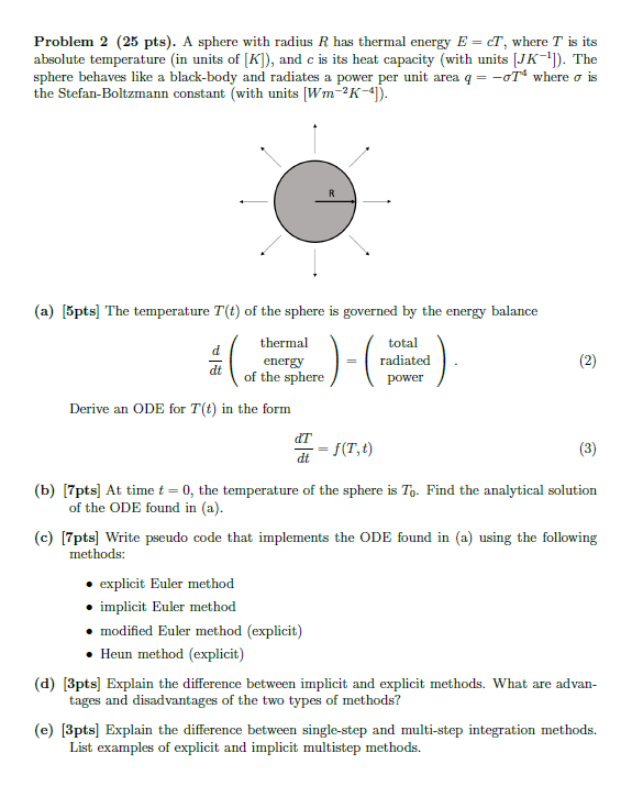Solved Problem 2 ( 25 ﻿pts ). ﻿A sphere with radius R ﻿has | Chegg.com