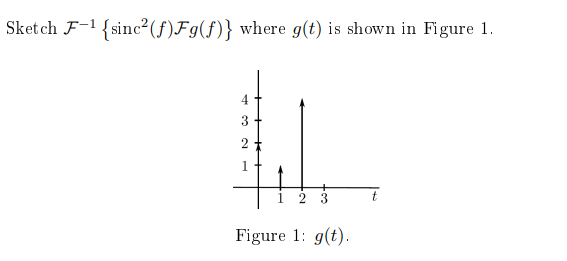 Solved Sketch F−1{sinc2(f)Fg(f)} where g(t) is shown in | Chegg.com