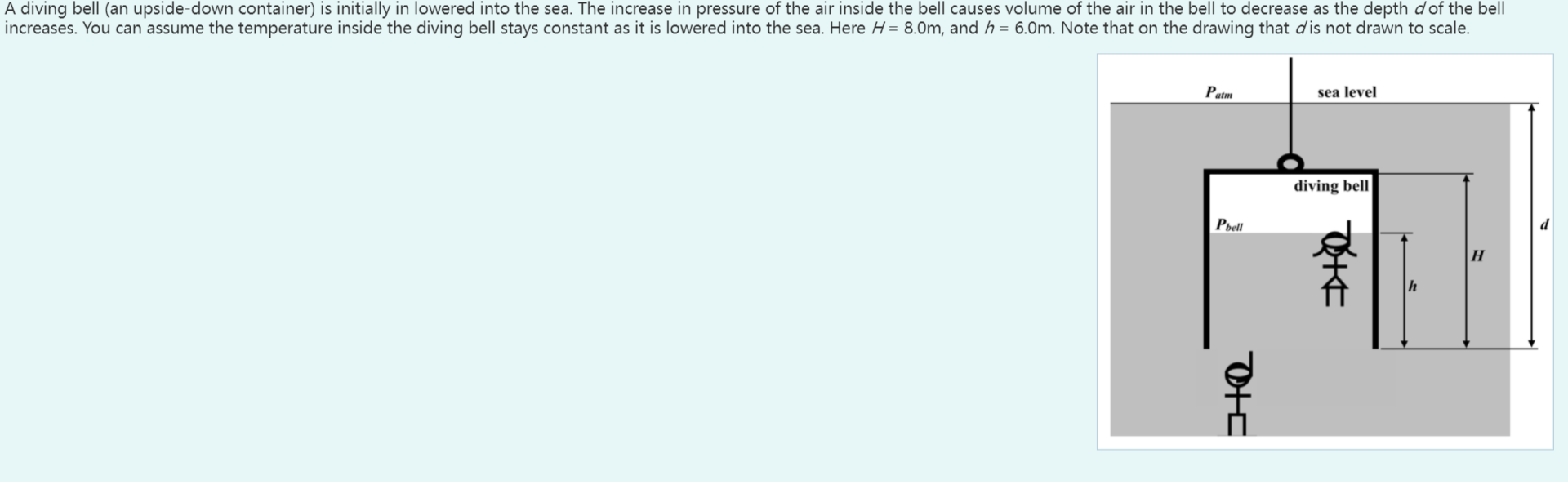 Solved A diving bell (an upside-down container) is initially | Chegg.com