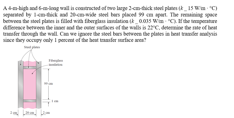 Solved A 4-m-high and 6-m-long wall is constructed of two | Chegg.com