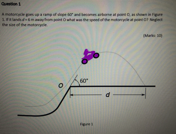 Solved A motorcycle goes up a ramp of slope 60∘ and becomes | Chegg.com