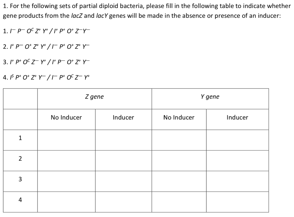 Solved 1. For the following sets of partial diploid | Chegg.com