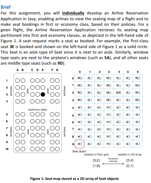 Brief For this assignment, you will individually | Chegg.com