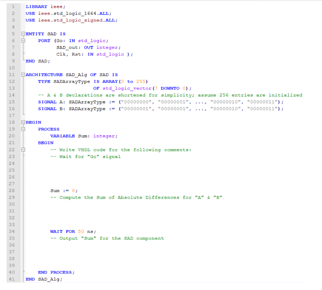 The incomplete VHDL testbench code below tests a Sum | Chegg.com