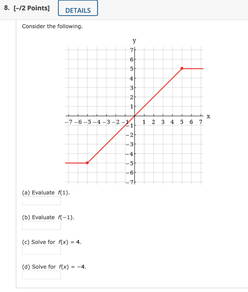 Solved Sketch a graph of the piecewise defined function. | Chegg.com