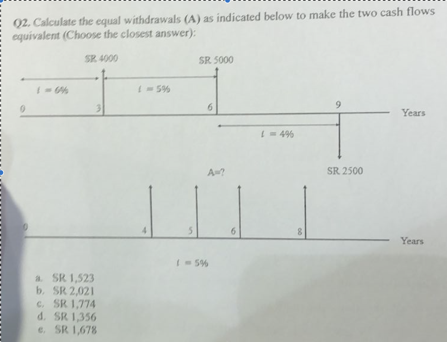 Solved Q2. Calculate the equal withdrawals (A) as indicated | Chegg.com