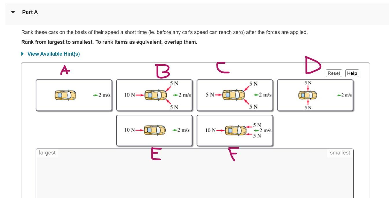 Solved Part A Rank these cars on the basis of their speed a | Chegg.com