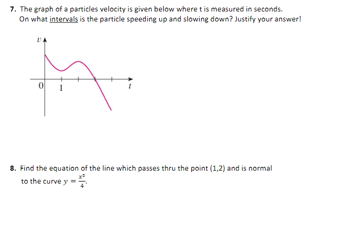 Solved 7. The graph of a particles velocity is given below | Chegg.com