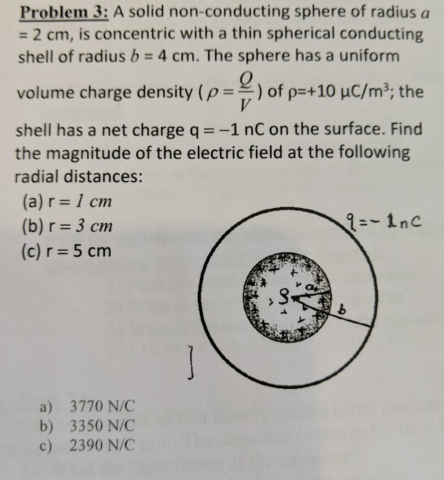 Solved Problem 3: A solid non-conducting sphere of radius a | Chegg.com