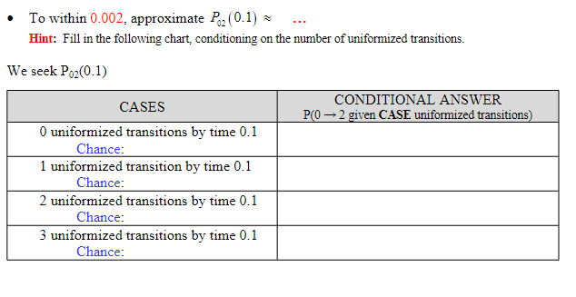 Solved Consider a continuous time Markov chain with the | Chegg.com