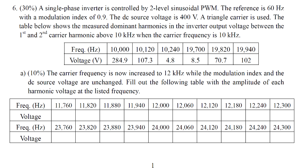 6(30%) A single-phase inverter is controlled by | Chegg.com