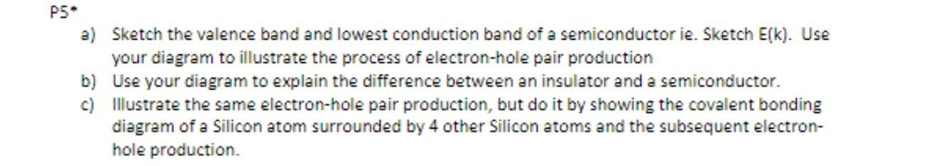 Solved a) Sketch the valence band and lowest conduction band | Chegg.com