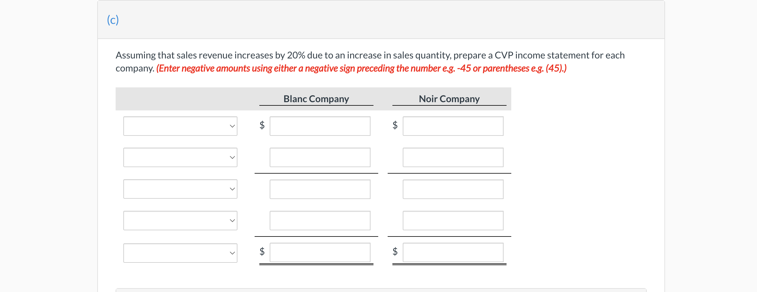 Solved The following single-column CVP income statements are | Chegg.com