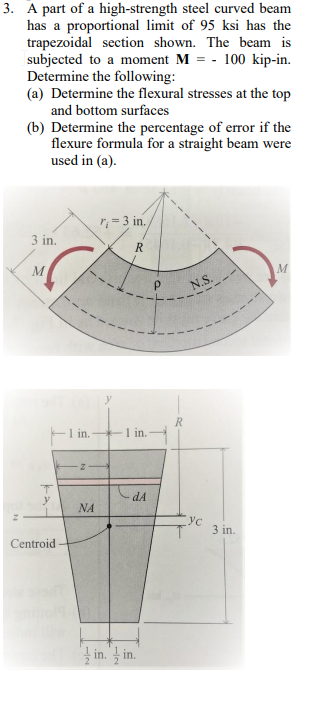 Solved Advanced Mechanics of Deformable Bodies | Chegg.com