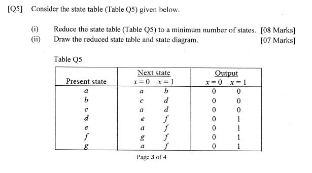 Solved [Q5] ﻿Consider the state table (Table Q5) ﻿given | Chegg.com