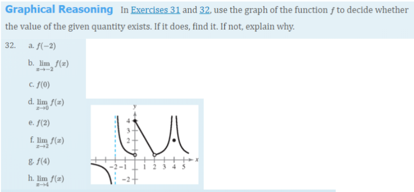 Solved Graphical Reasoning In Exercises 31 and 32, use the | Chegg.com