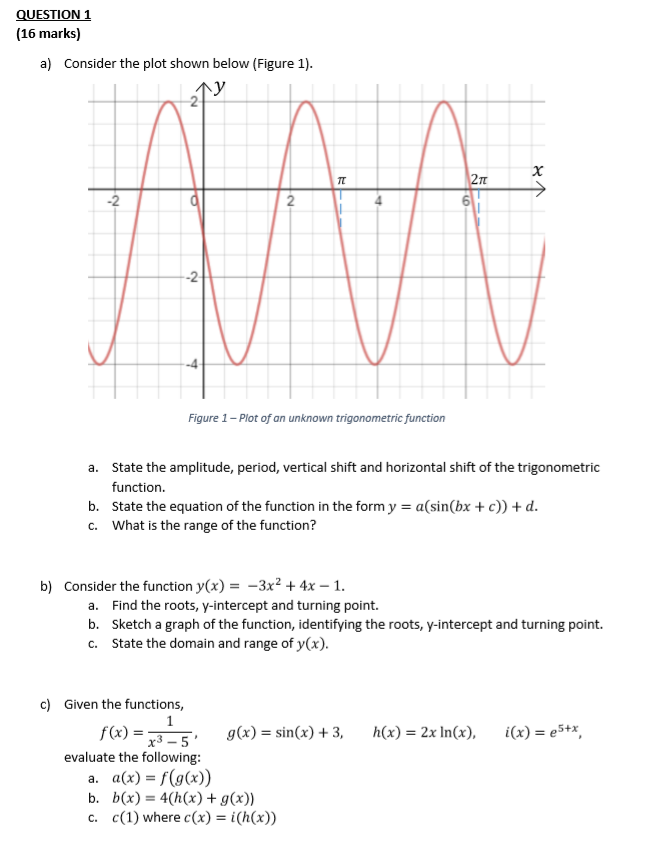 Solved QUESTION 1 (16 marks) a) Consider the plot shown | Chegg.com