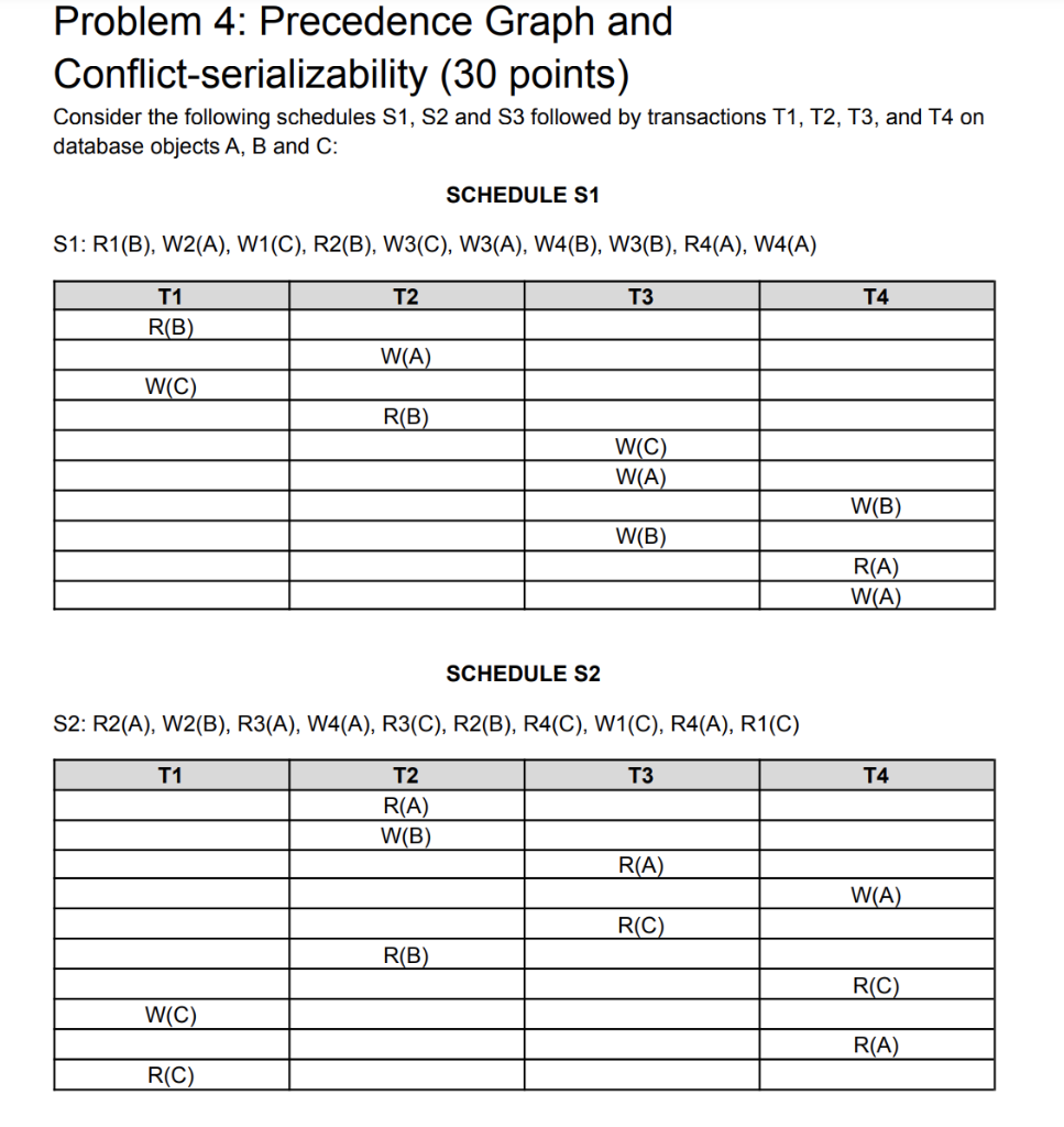 Solved Problem 4: Precedence Graph and | Chegg.com