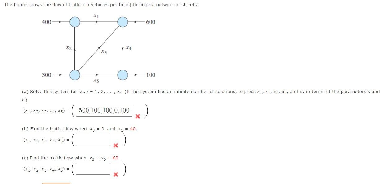 Solved The figure shows the flow of traffic (in vehicles per | Chegg.com