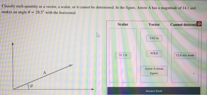 Classify each quantity as a vector, a scalar, or it | Chegg.com Classify each quantity as a vector, a scalar, or it | Chegg.com