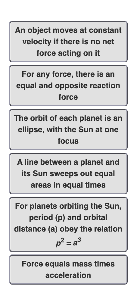 Solved An object moves at constant velocity if there is no | Chegg.com