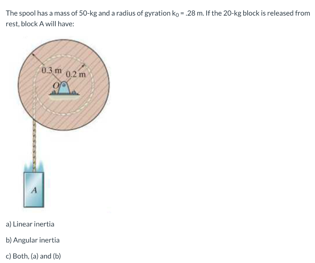 Solved 2. the spool will have: a) Linear inertia b) Angular | Chegg.com