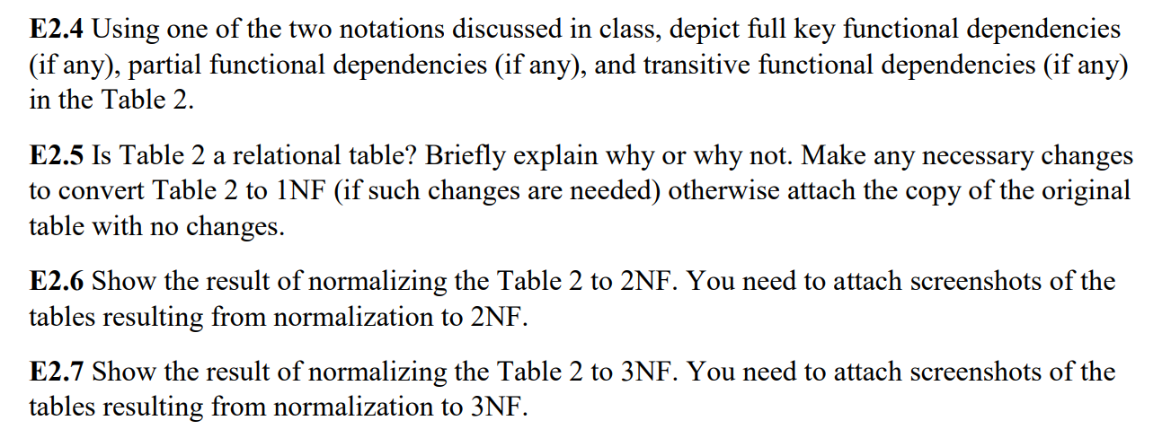 Solved EXERCISE 2 NORMALIZATION (100) Table 2 contains | Chegg.com