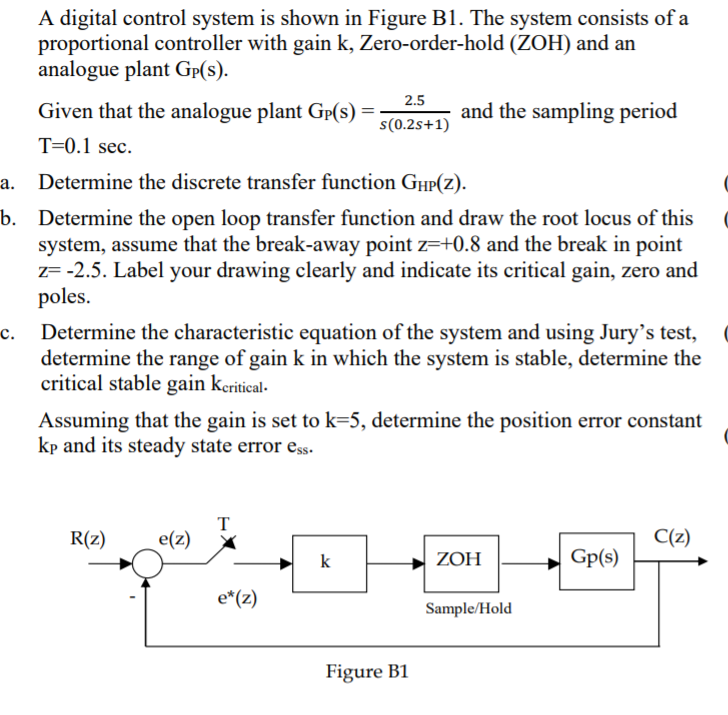 Solved A digital control system is shown in Figure B1. The | Chegg.com