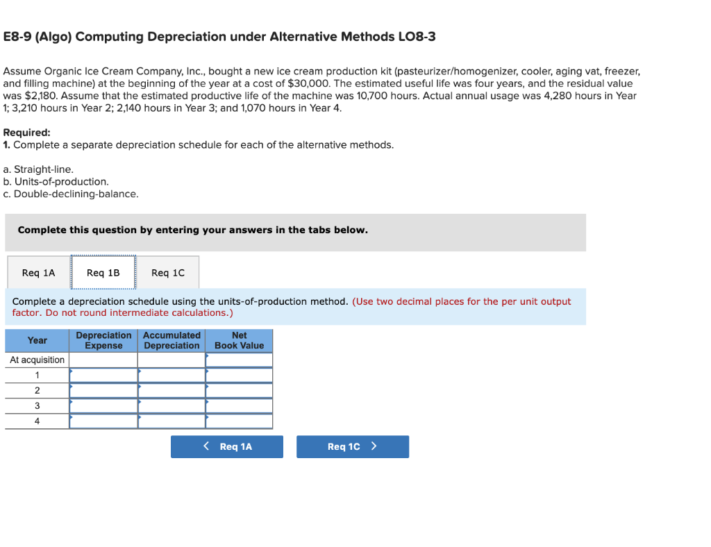Solved E8-9 (Algo) Computing Depreciation under Alternative | Chegg.com