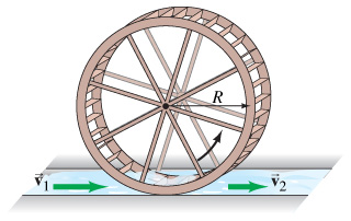Solved Water drives a waterwheel (or turbine) of radius 3.3 | Chegg.com