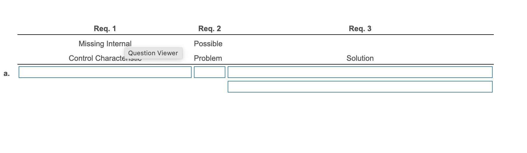 Solved Each of the following situations has an internal | Chegg.com