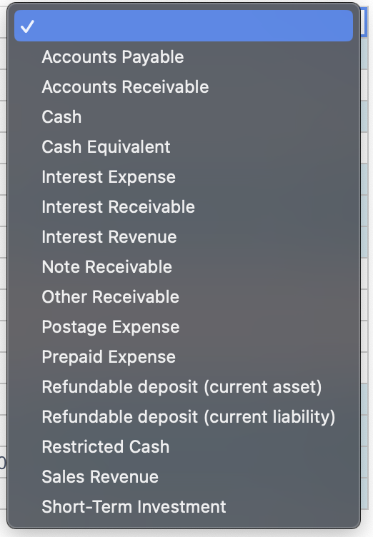 Solved Classifying Cash Related Items on a Balance Sheet | Chegg.com