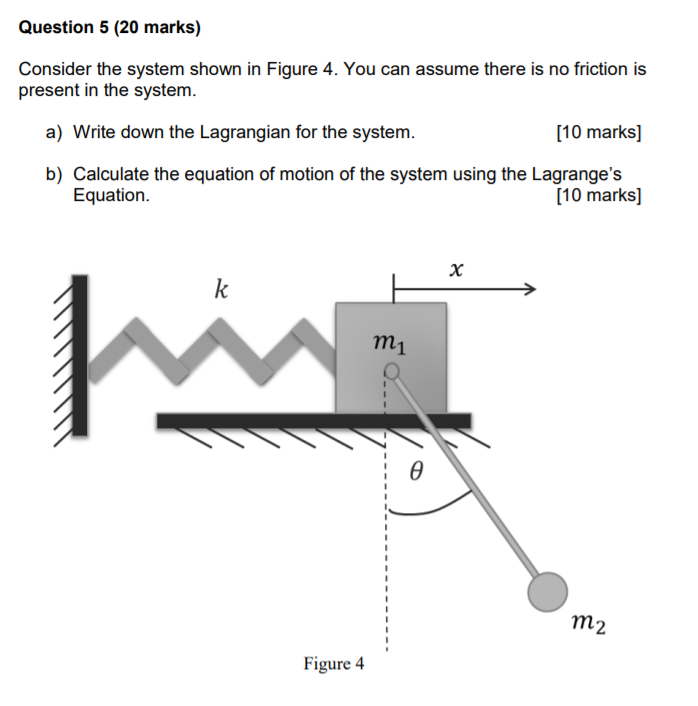 Solved Question 5 (20 marks) Consider the system shown in | Chegg.com