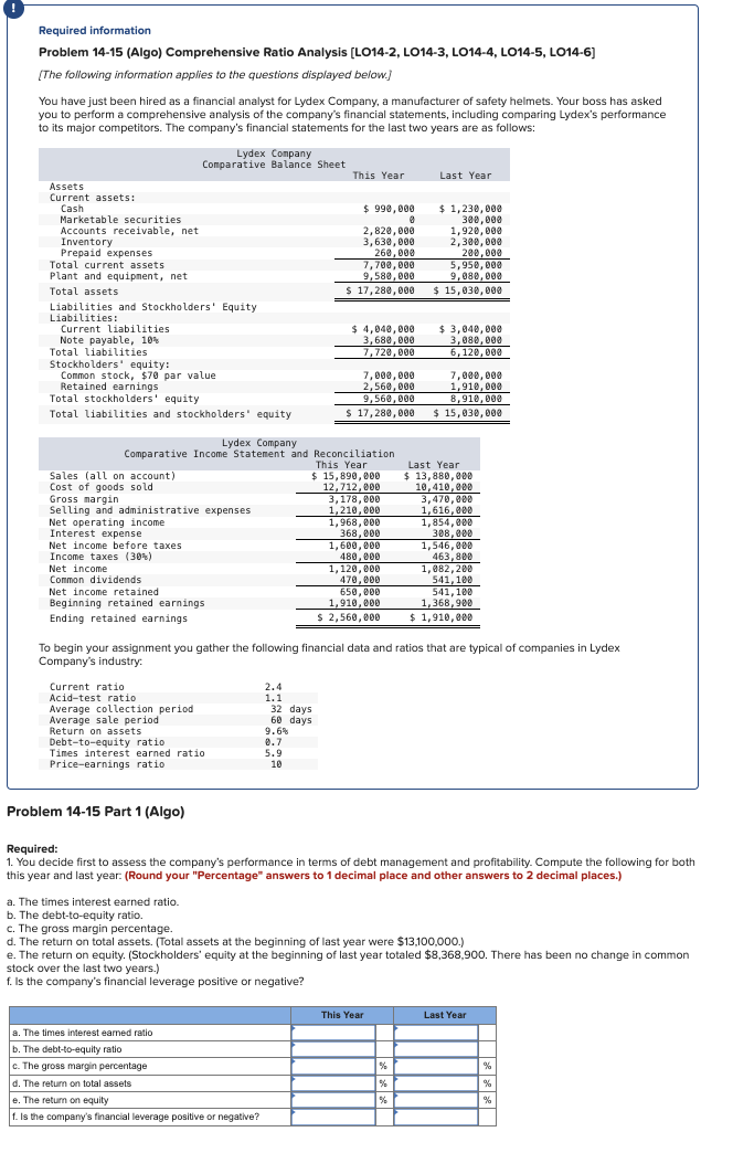 Solved Required informationProblem 14-15 (Algo) | Chegg.com