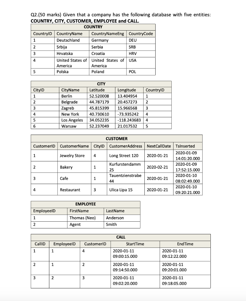 Solved Q2.(50 marks) Given that a company has the following | Chegg.com