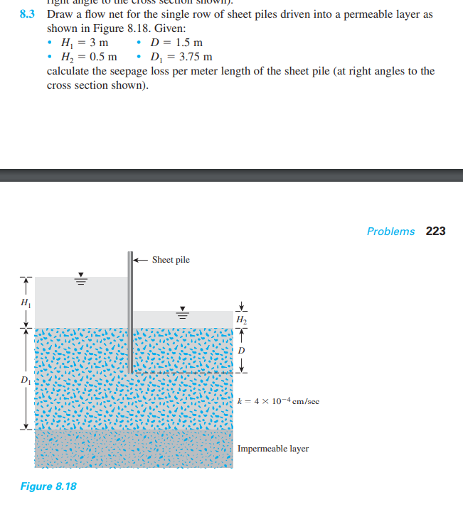 Solved Using 8.3 ﻿and figure 8.18 (pictured) ﻿find: using k | Chegg.com