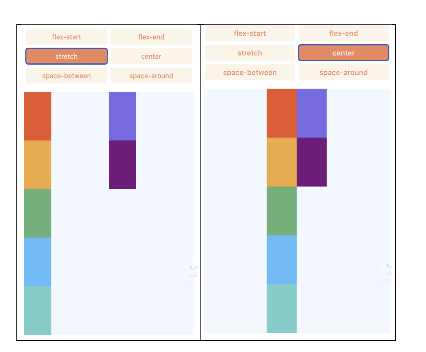 Solved Q 1 Write Css Style Javascript Using Flexbox 15 8873