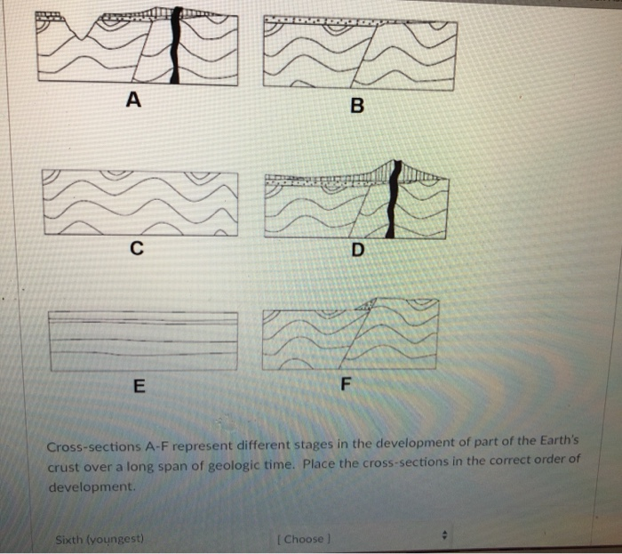 Solved arks Window Help a iu.instructure.com Sedimentary | Chegg.com