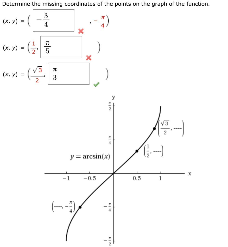 Solved Determine The Missing Coordinates Of The Points On