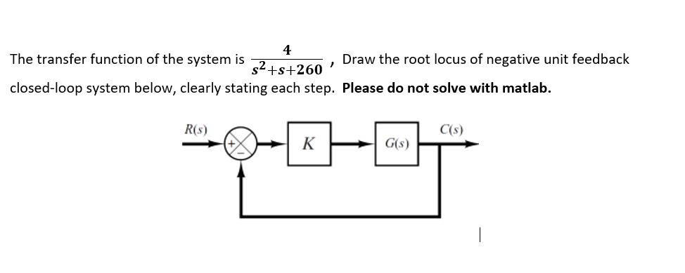 Solved 4 The transfer function of the system is 32+s+260 | Chegg.com