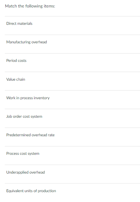 Solved Match the following items: Direct materials | Chegg.com