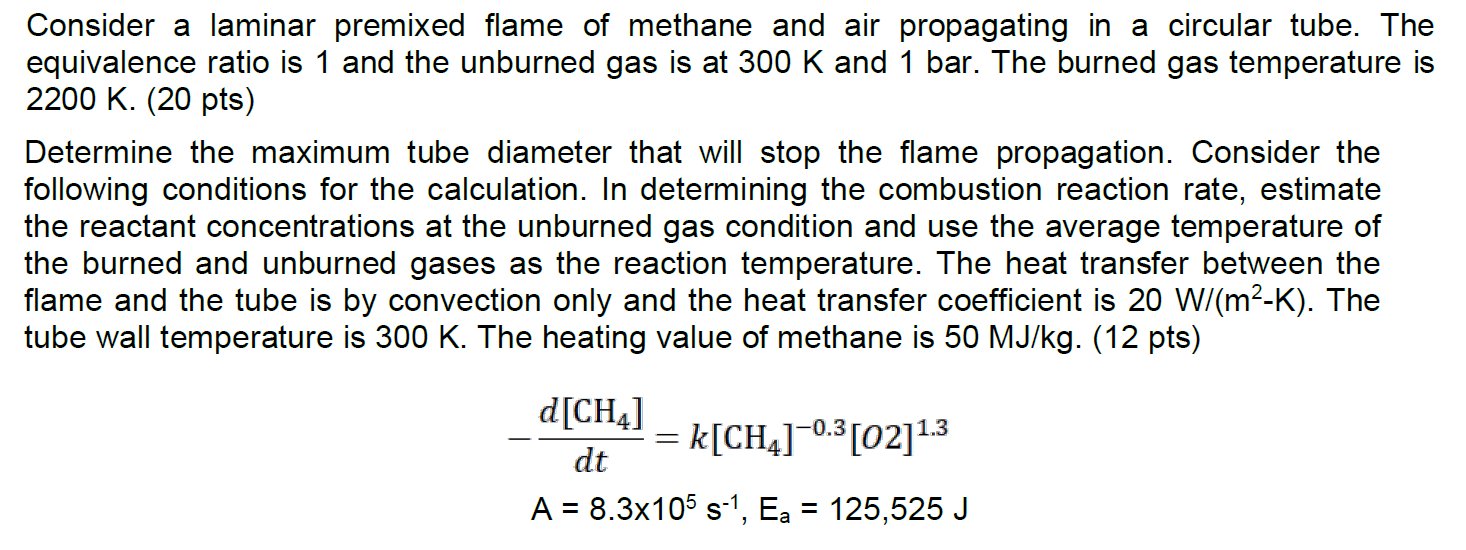 Solved Consider a laminar premixed flame of methane and air | Chegg.com