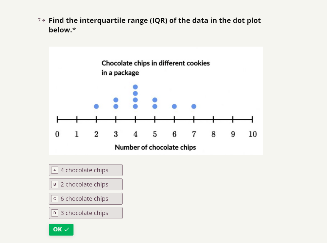 Solved 7→ Find the interquartile range (IQR) of the data in | Chegg.com